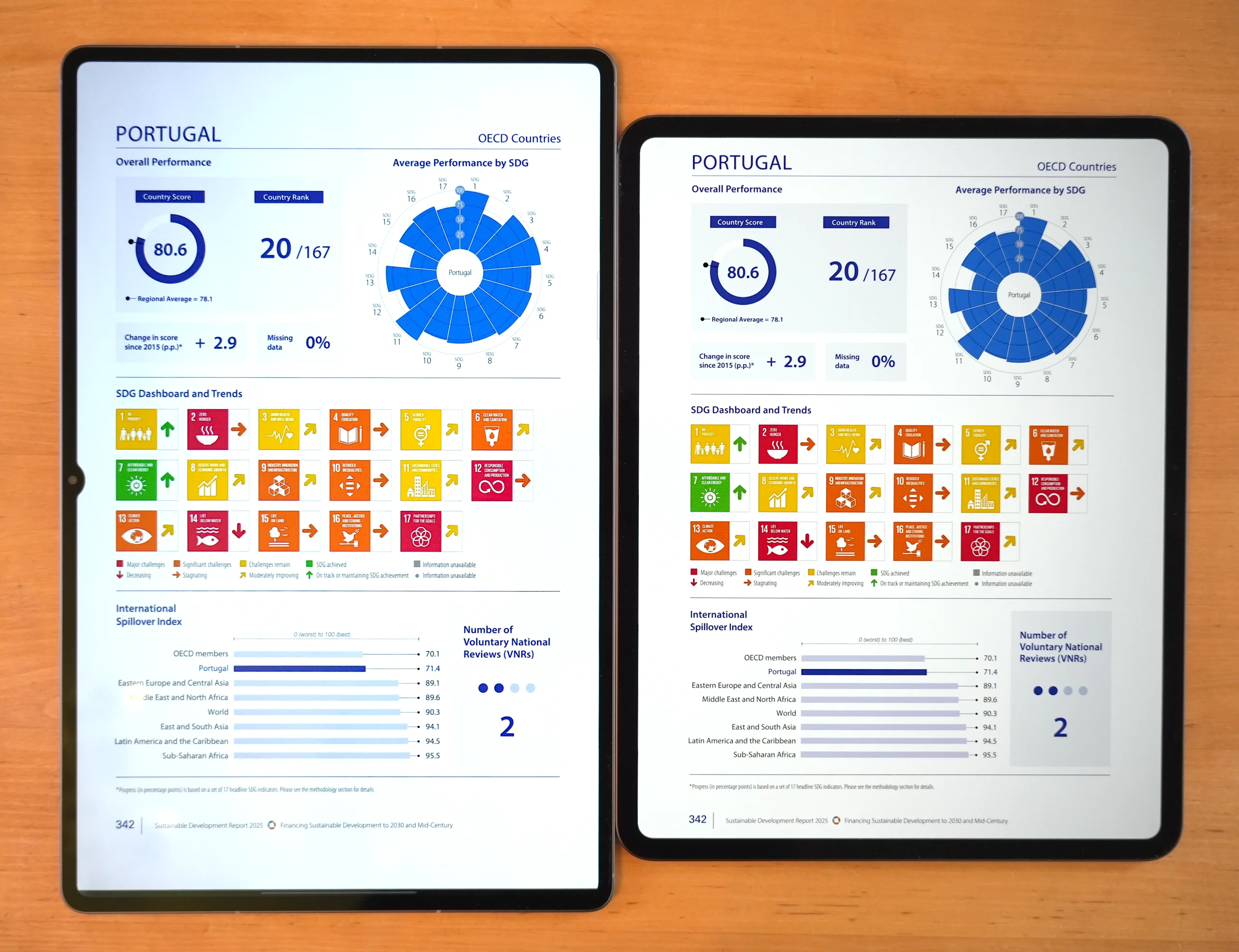 The largest tablets available in January 2026